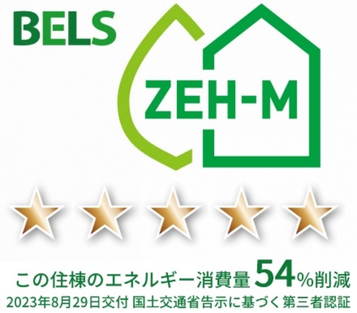 仮）D-room紺屋町PJ Ⅲの賃貸情報 | OHEYAGO